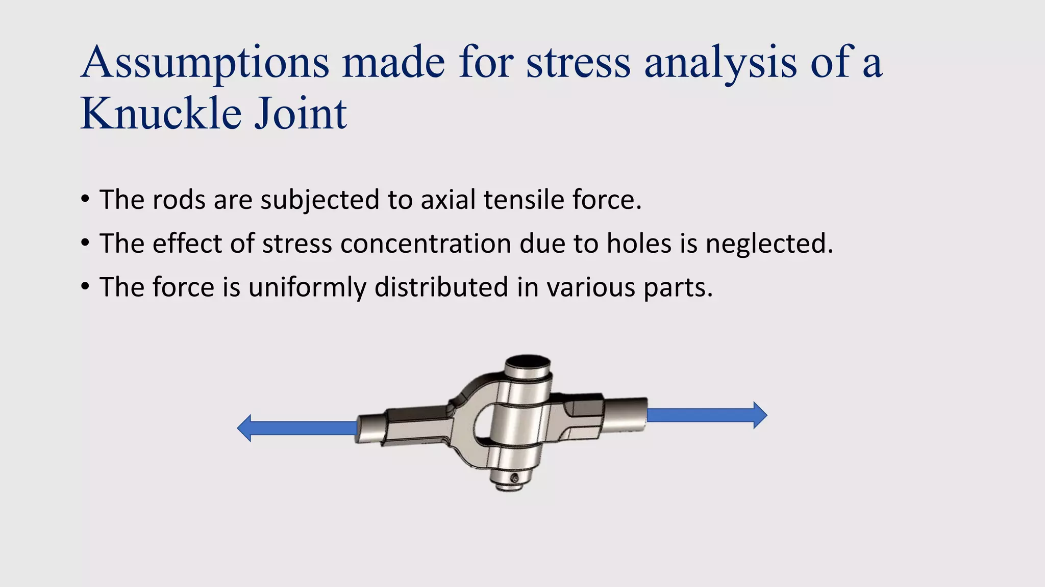 Selection of manufacturing methods for knuckle joint | PPTX | Physics ...