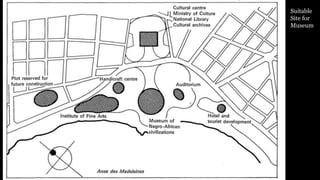 Selection of Museum Site .pptx