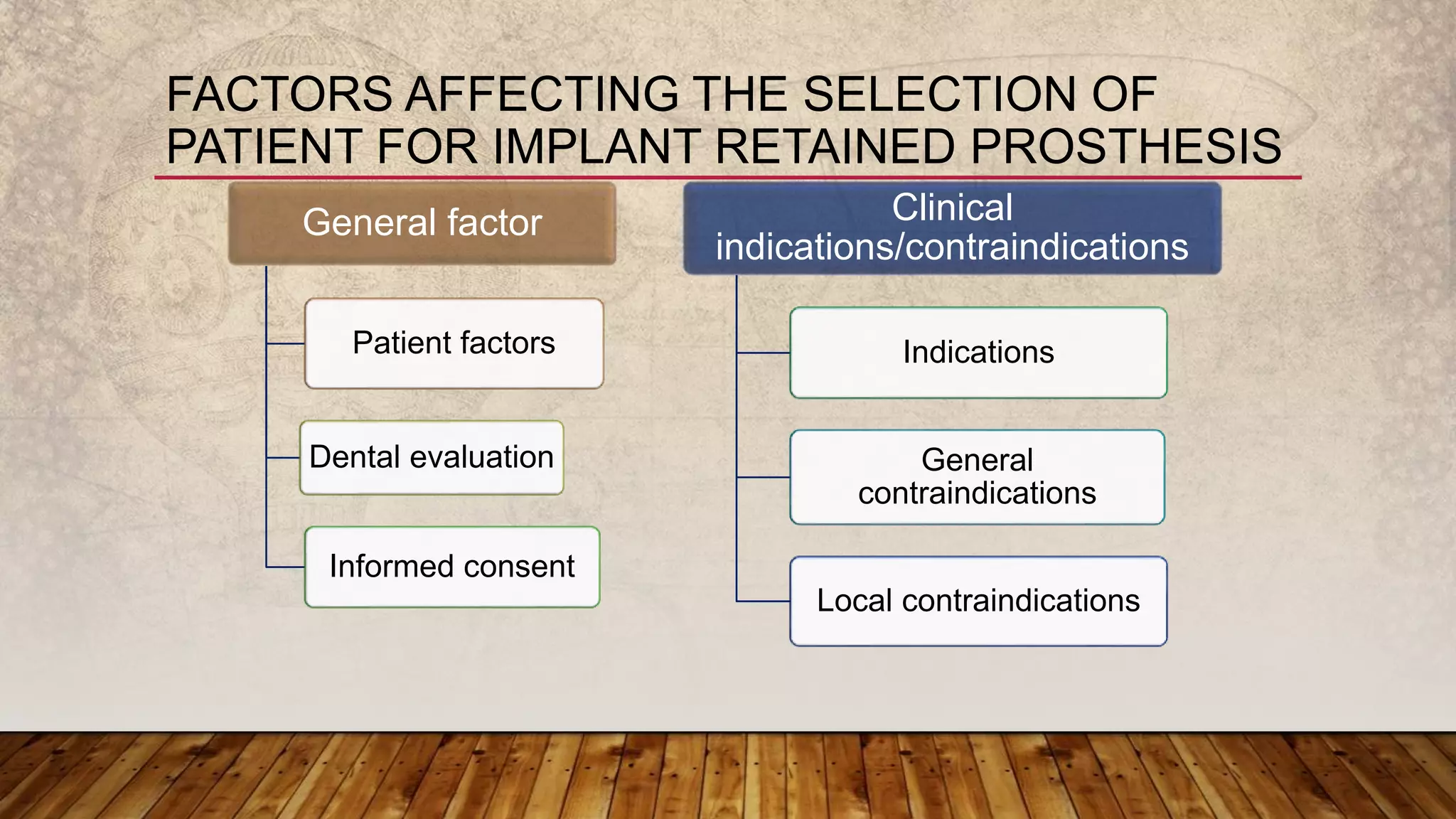 Selection of patient for dental implant | PPTX