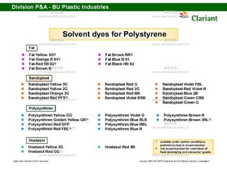 Selection of pigment and dyes for engineering plastics | PDF