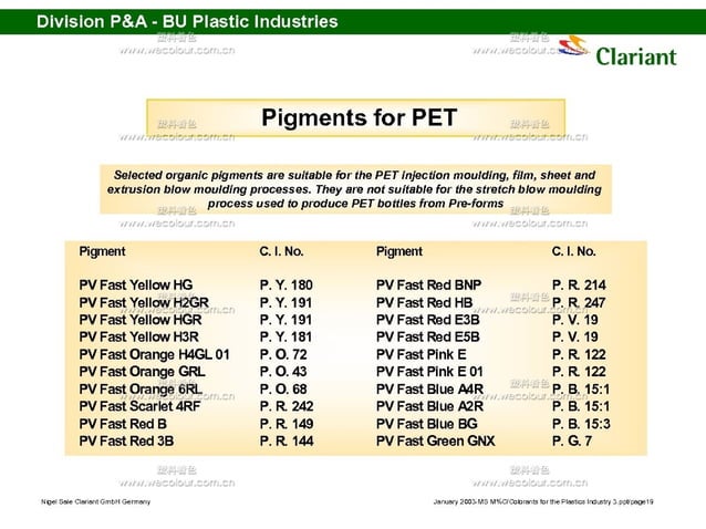 Selection of pigment and dyes for engineering plastics | PDF