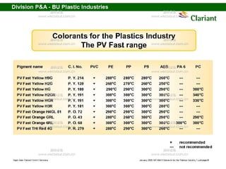 Selection of pigment and dyes for plastics by clariant | PDF