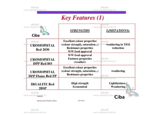 Selection of pigment for pvc by ciba | PPT