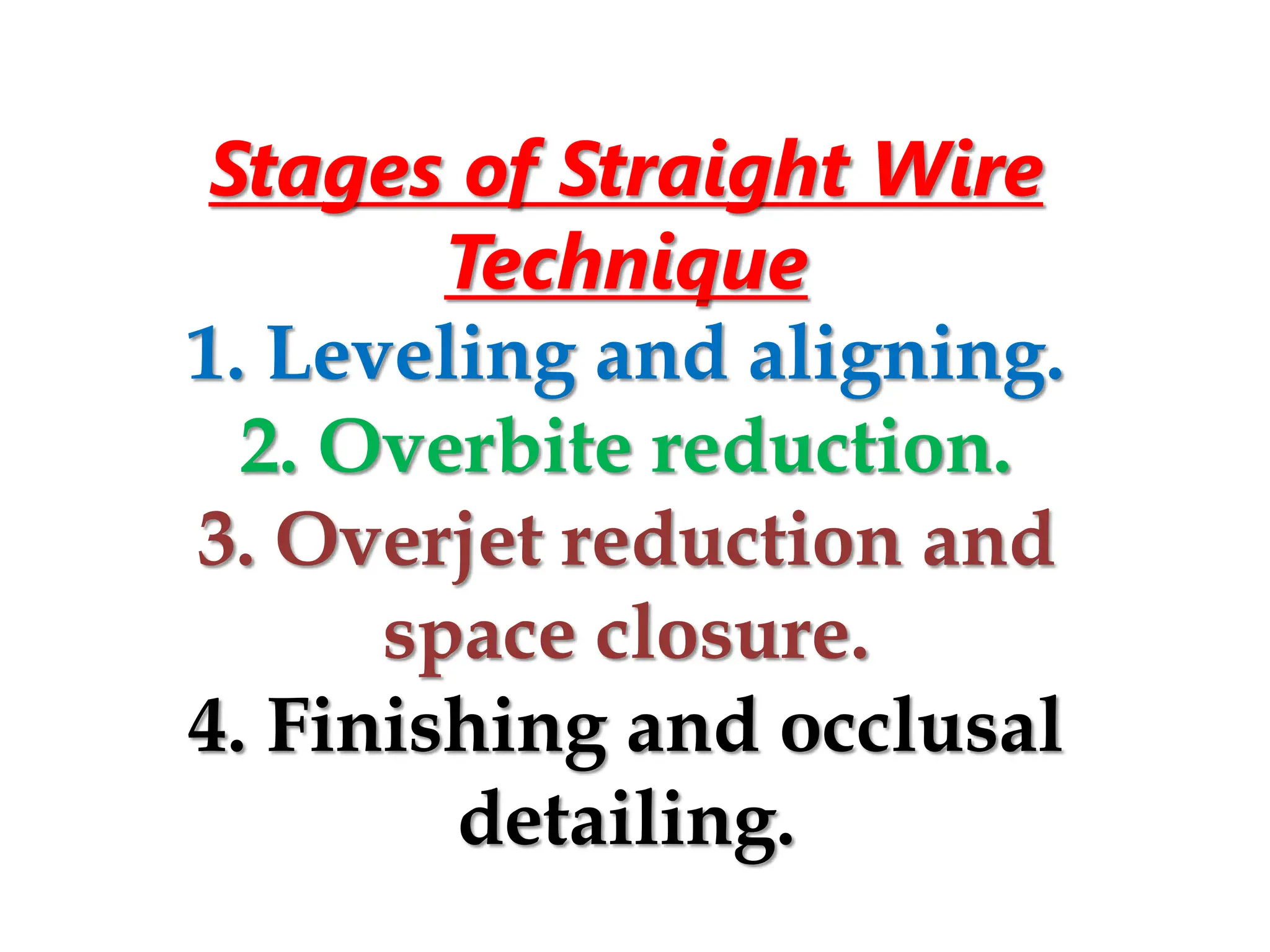 selection of preformed arch wires during the alignment stage of ...