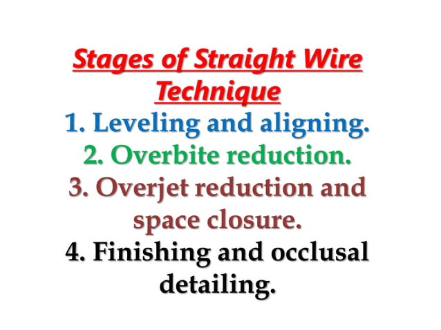 selection of preformed arch wires during the alignment stage of ...