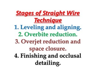 selection of preformed archwires during the alignment stage of ...
