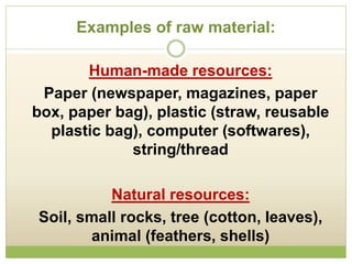 Examples Raw Materials