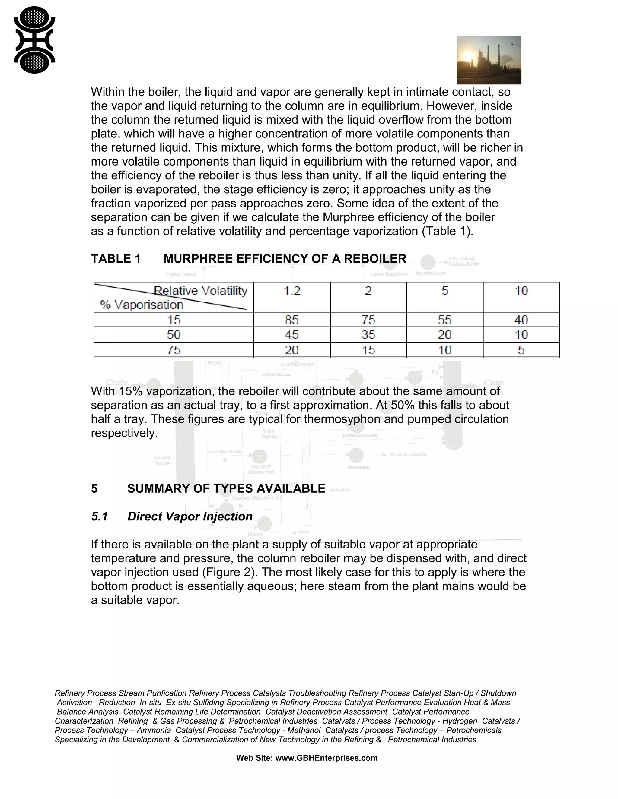 Selection of Reboilers for Distillation Columns | PDF