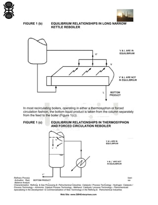 Selection of Reboilers for Distillation Columns | PDF