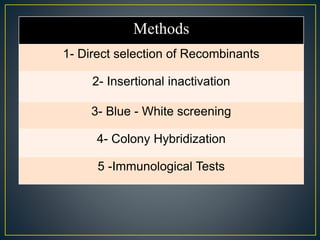 Selection & Screening of Recombinant cells & expression of recombinant ...