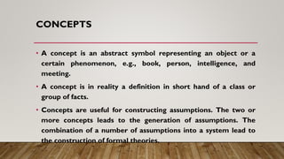 selection of research problem .pptx