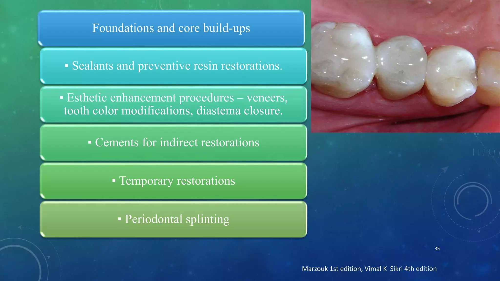 Selection of restorative materials | PPTX