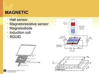 Selection of sensors (mechatronics) | PPT