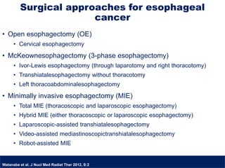 Selection of surgical procedure for esophageal cancer ver 3.0 | PPT