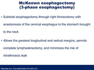 Selection of surgical procedure for esophageal cancer ver 3.0 | PPT