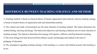 Selection of teaching methods and strategies | PPT