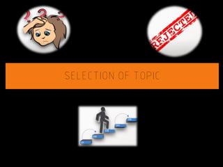 Selection of Topic for Research | PPT