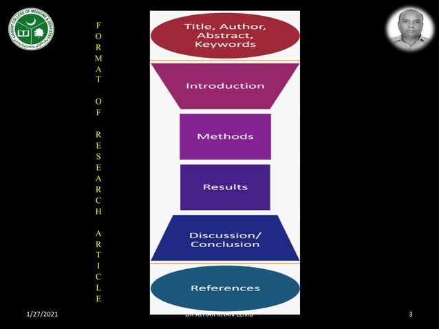 Selection of Topic for Research | PPT