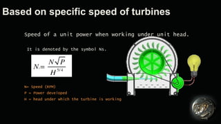 Selection of Turbine With Respect to Head VS Specific Speed | PPT