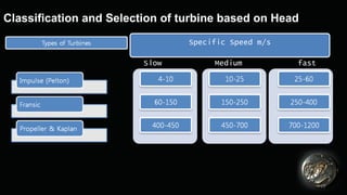 Selection of Turbine With Respect to Head VS Specific Speed | PPT