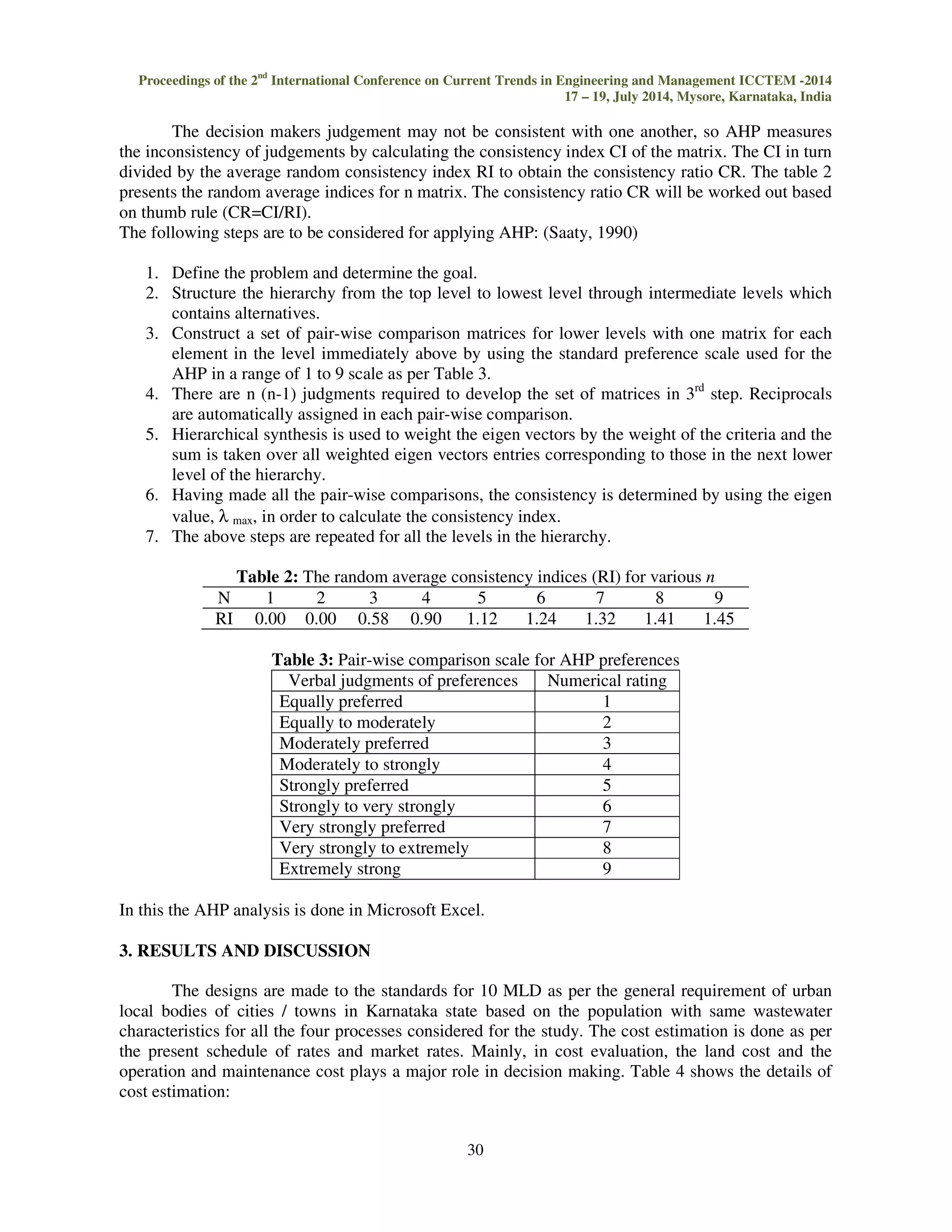 Selection of wastewater treatment process based on analytical hierarchy process | PDF