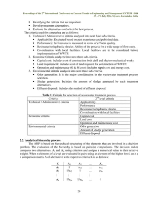 Selection of wastewater treatment process based on analytical hierarchy process | PDF