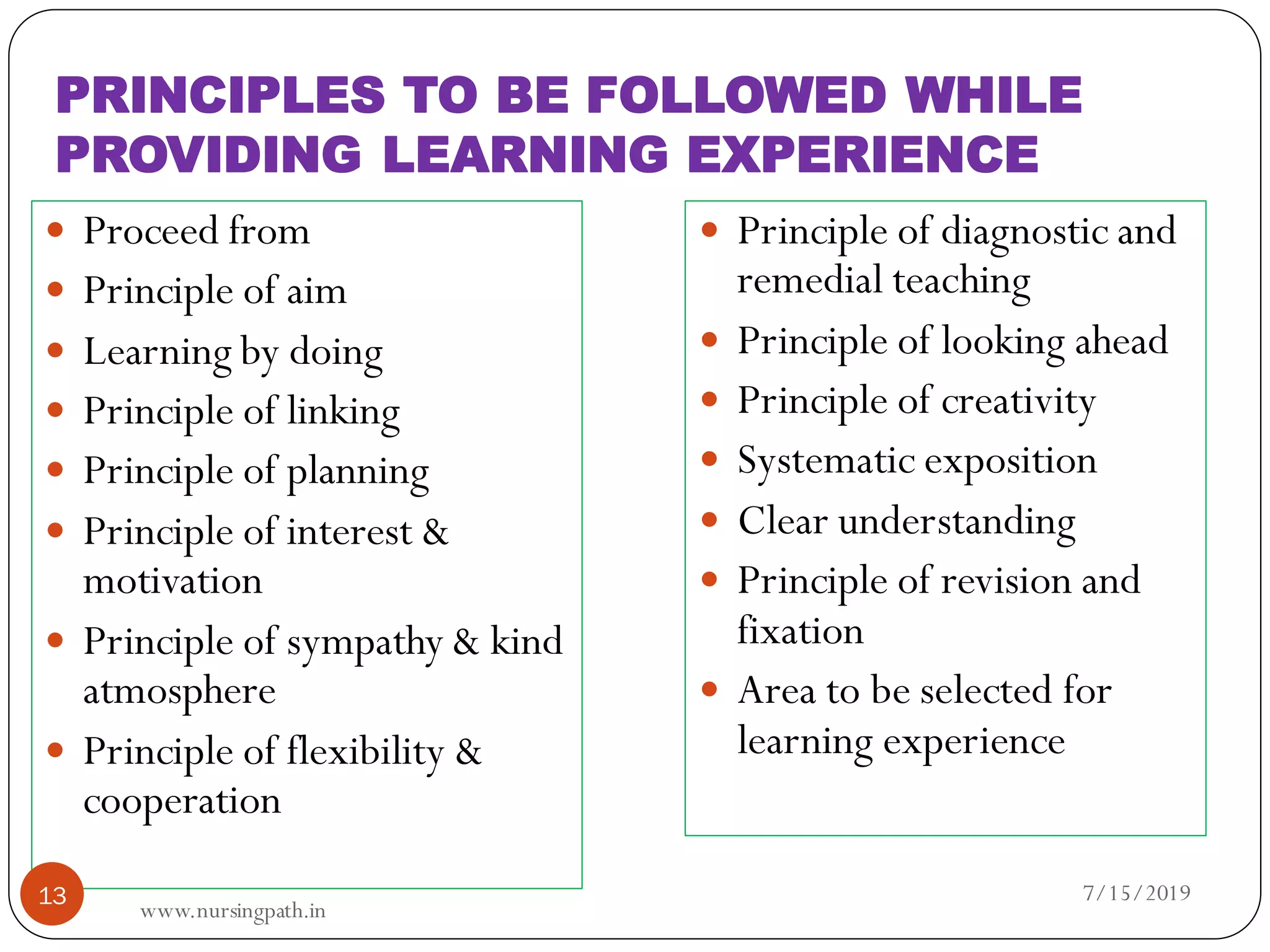 Selection and organization of learning experience | PDF