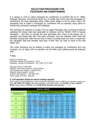 Selection of packaged Air COnditioner | DOCX
