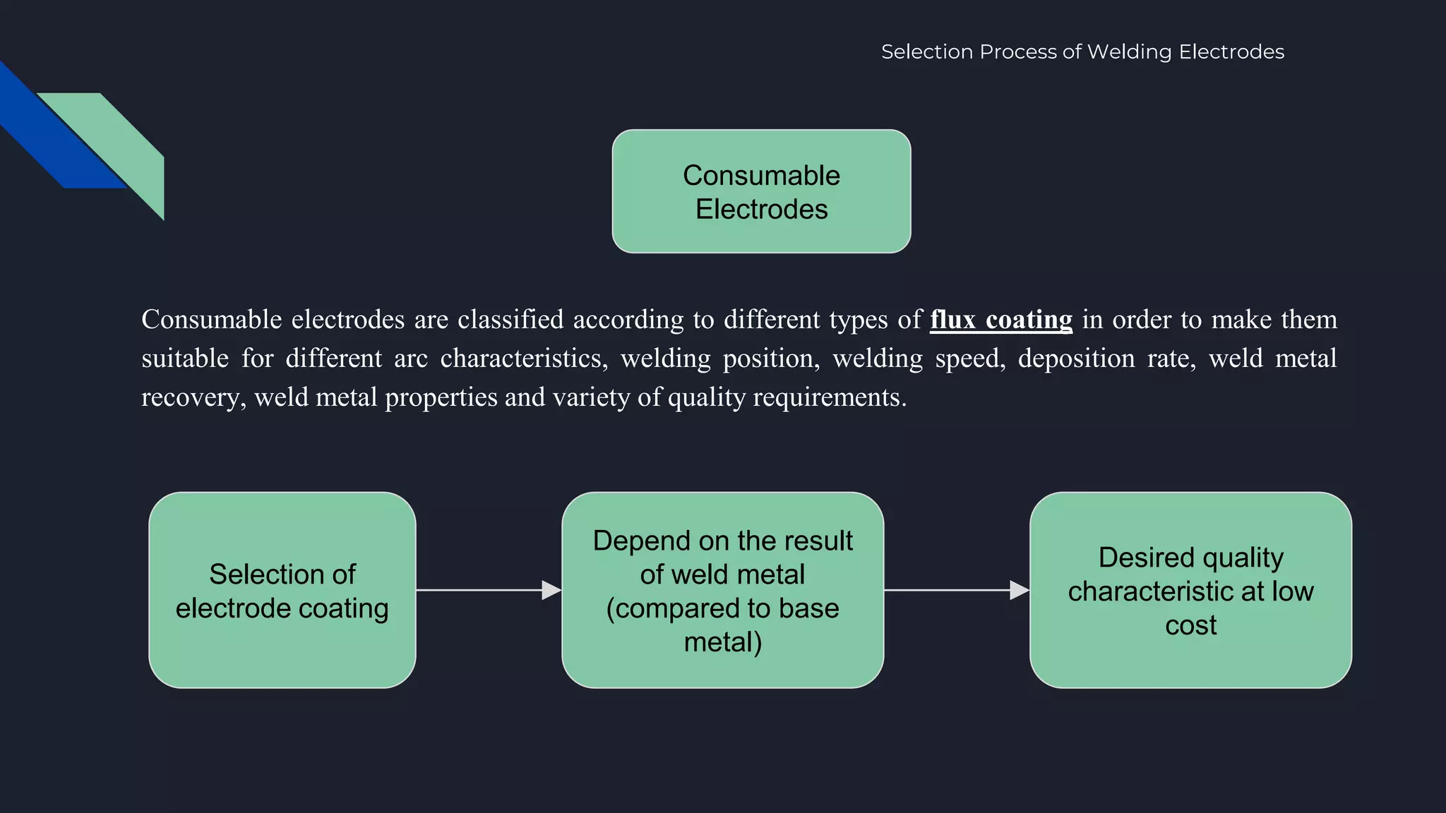 Selection process of welding electrodes | PPTX