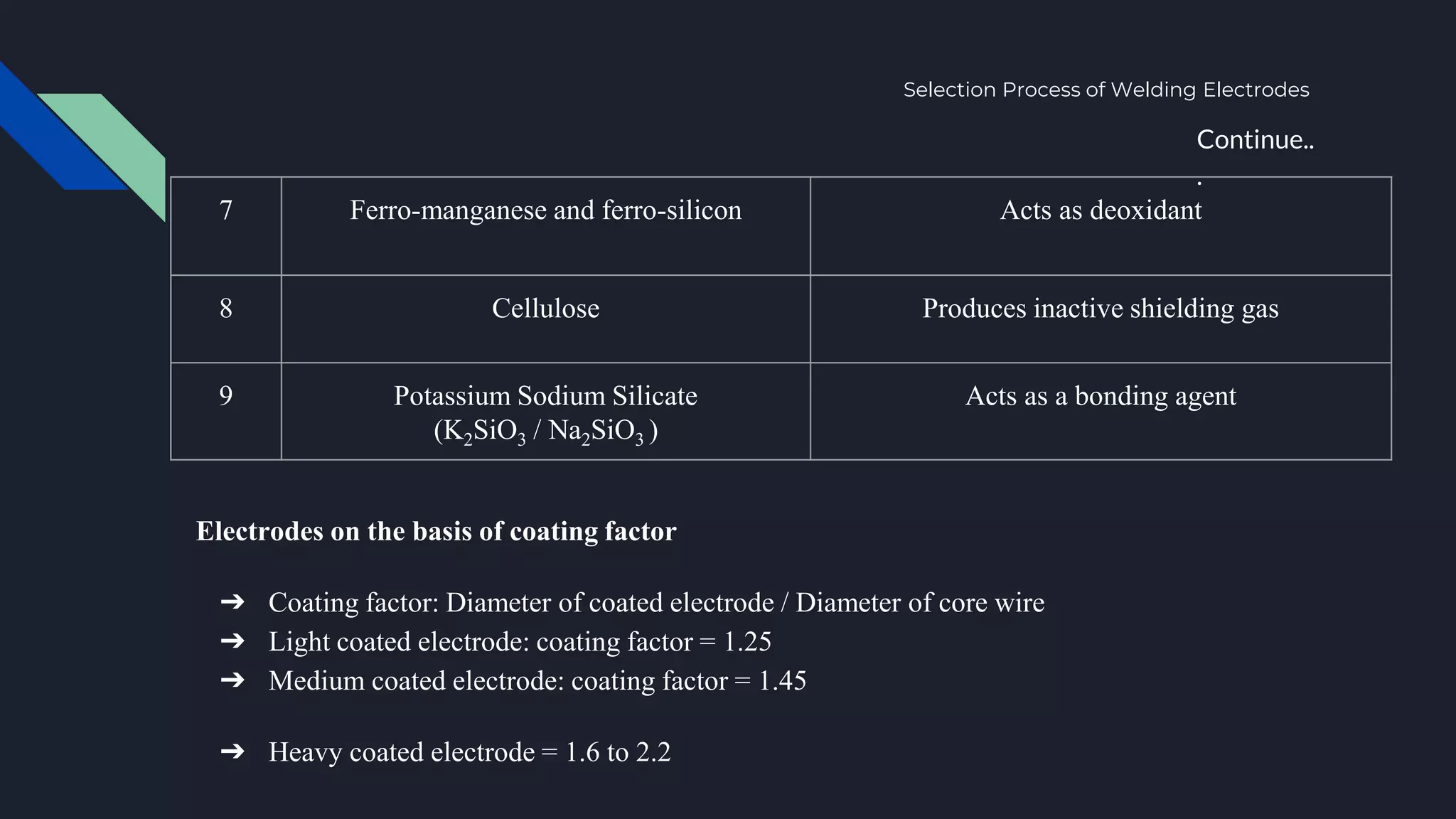 Selection process of welding electrodes | PPTX