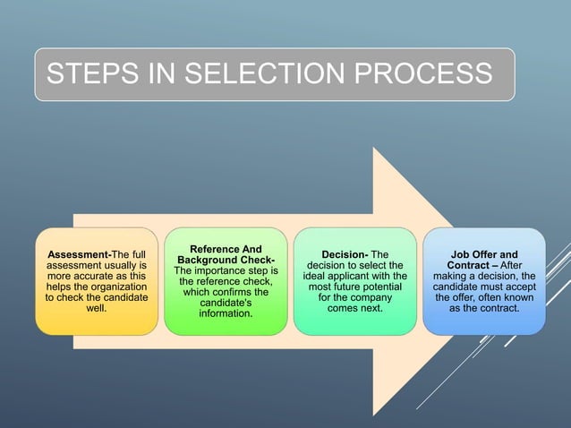 Selection Process ppt.pptx