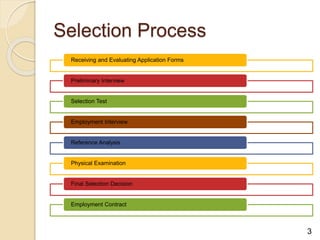 Selection Process & Test | PPTX | Careers