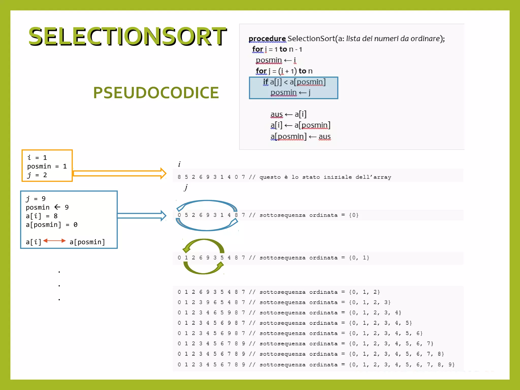 Selection sort | PPT