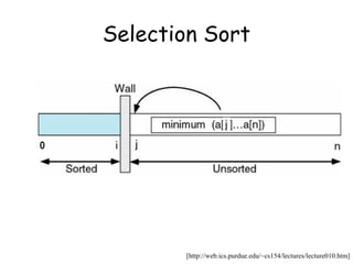 Selection sort | PPT