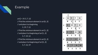 Selection sort | PPT