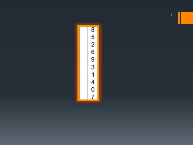 Selection Sortsorting Algorithm In Data Structure And Its Time Complexity Ppt