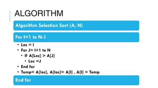 Selection sort | PPS