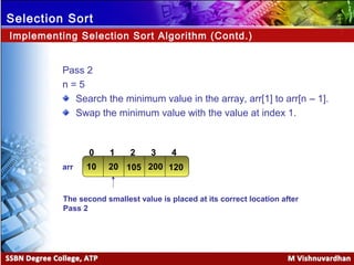Selection sort | PPS