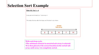 Selection Sort.pptx