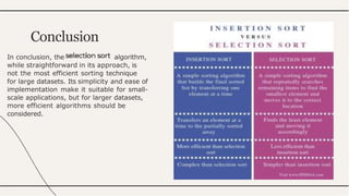 Selection_Sort-CSI (For Sharing and General ) | PPTX