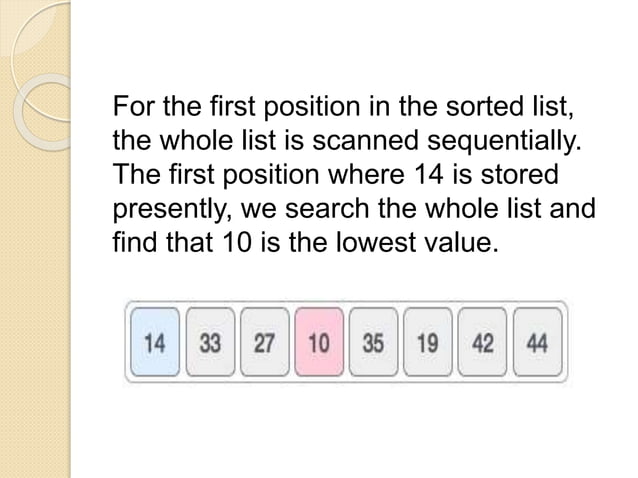 Selection sort and insertion sort | PPTX | Programming Languages | Computing