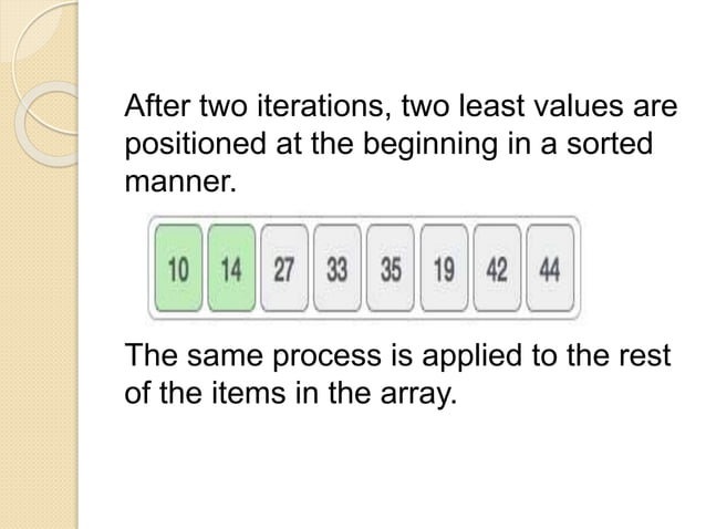 Selection sort and insertion sort | PPTX | Programming Languages | Computing
