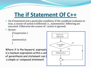 Selection statements | PPTX