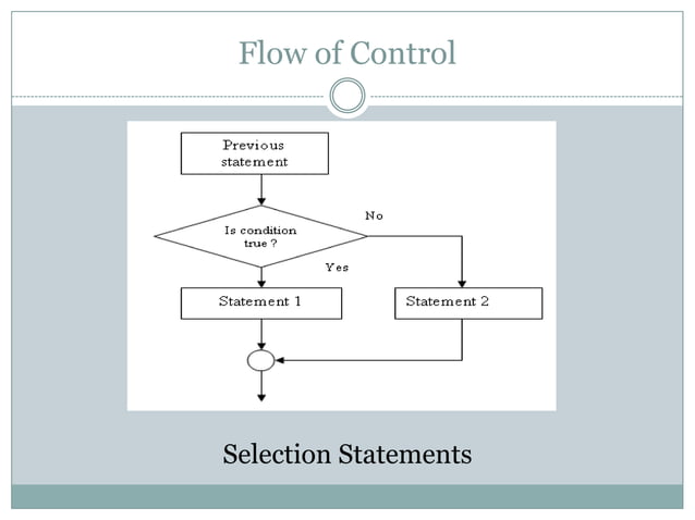 Selection Statements in C Programming | PPTX | Programming Languages ...