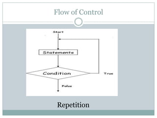 Selection Statements in C Programming | PPTX