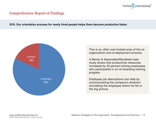 Selection Strategies for Re-organization, Re-deployment, and Recovery | PPT