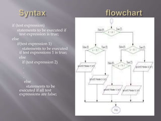Selection structure | PPTX | Programming Languages | Computing