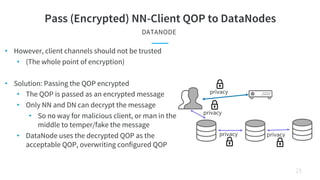 HDFS Selective Wire Encryption | PPT