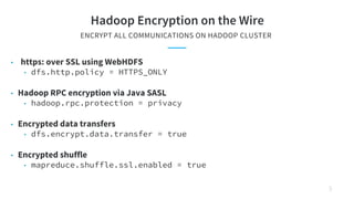 HDFS Selective Wire Encryption | PPT