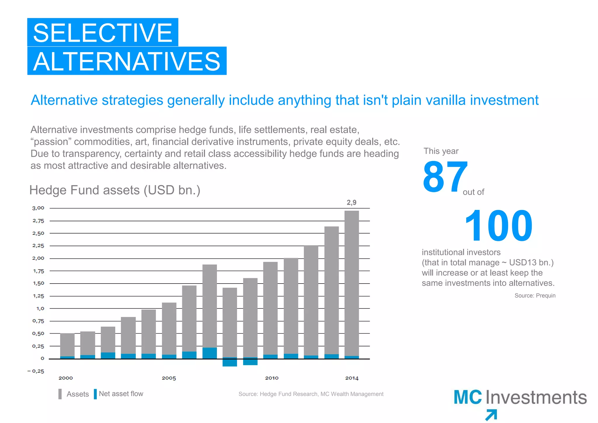 Selective alternatives | PDF